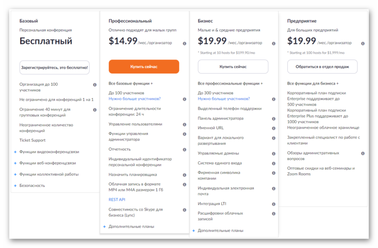 Какая стоимость подписки Zoom – тарифные планы Zoom
